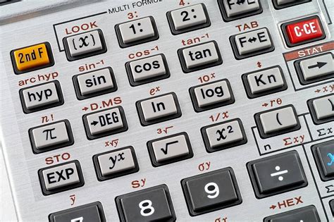 Scientific Calculator Cartesian Coordinates Exponential Photo Background And Picture For Free