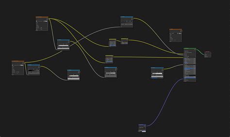 Complicated Texture System That Does Not Export Materials And