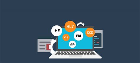 Hl7 Integration Hl7 Interface Healthcare It Osp Labs