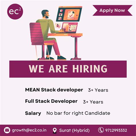 ec2 consulting solutions on linkedin opentowork hiring meanstack