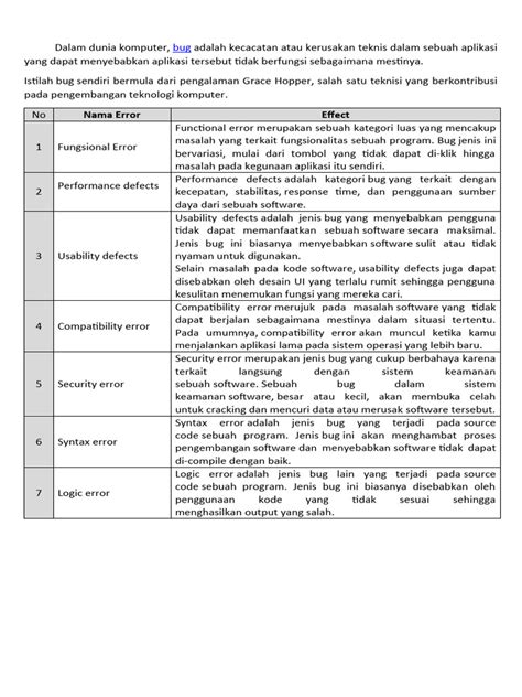 Bug Error Pdf Komputer