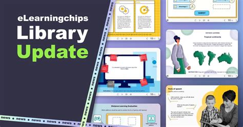 Articulate Storyline Infographic