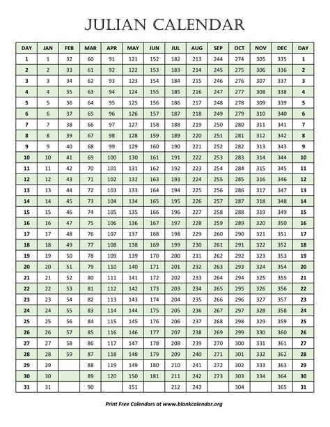 Julian Date Calendar Printable Calendar 2024 Printable Calendar 2025