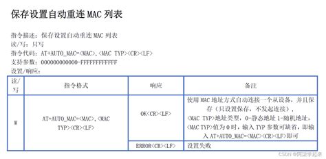 嵌入式外设集 蓝牙模块实现主从机（mx01与mx02） 妙享科技 mx 02 csdn博客