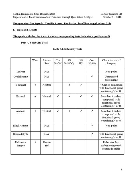 ch 22 2 post lab 4 pdf