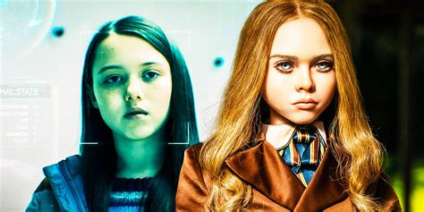 M Gan Continues Brilliant Horror Actor Trends