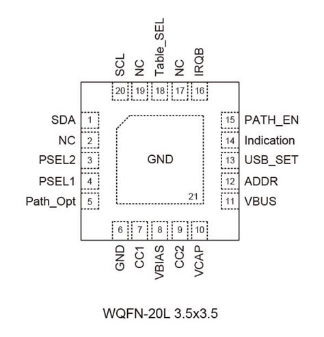 New Versatile Power Solution For Usb Pd Fast Charging Richtek Technology