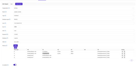 The Api Enforce Interface Specifies The EnforcerId And This Error Occurs Issue