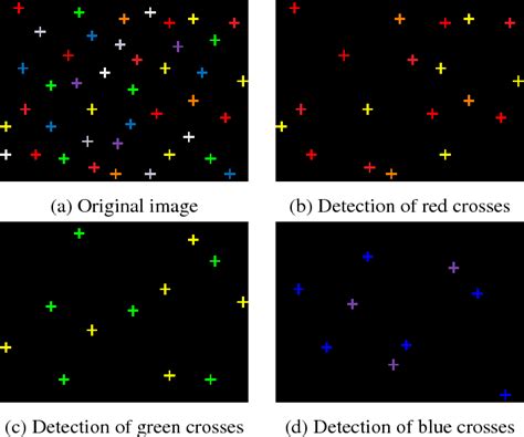 Hit Or Miss Transform Semantic Scholar