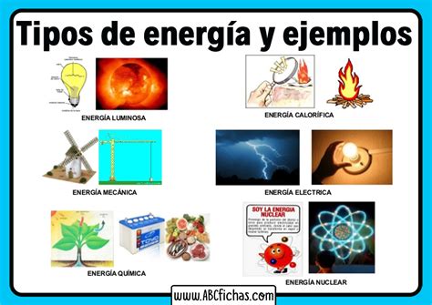 Tipos De Energía Y Ejemplos Fichas Diseñadas Para Niños Porn Sex Picture
