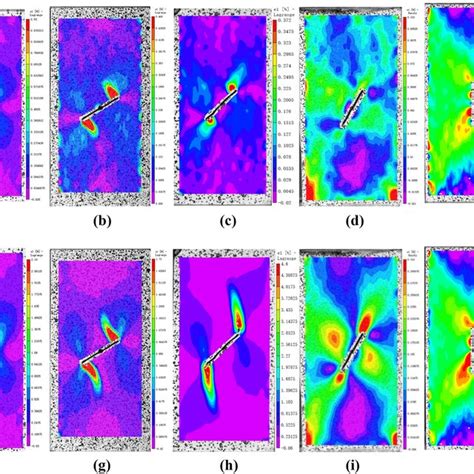 Phase Field Modeling Of Crack Growth And Interaction In Rock Request Pdf