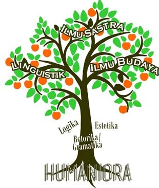 Sastra Indonesia USD - Kurikulum