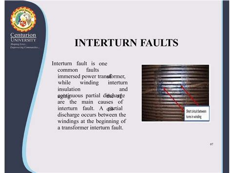 Domain Ppt Compressedpptx For Faulta Transformer Ppt