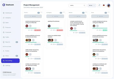 Stunning UI Dashboard Bundle 4313992 Bundle