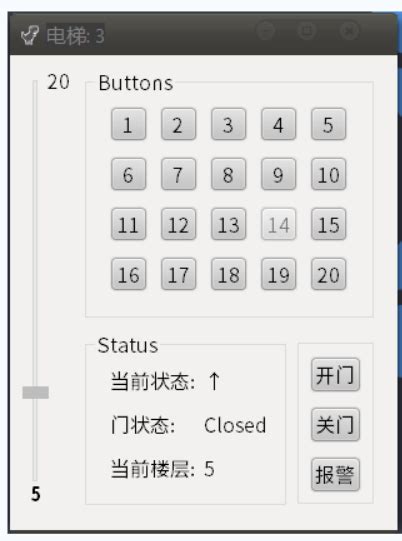 c 电梯调度模拟：多线程与任务分配 csdn博客