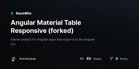 angular material table responsive forked stackblitz