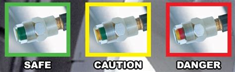 Gozens 26 80psi Tpms Tire Pressure Monitor Valve Stem Cap Tyre Sensor Indicator 32 Psi Valve