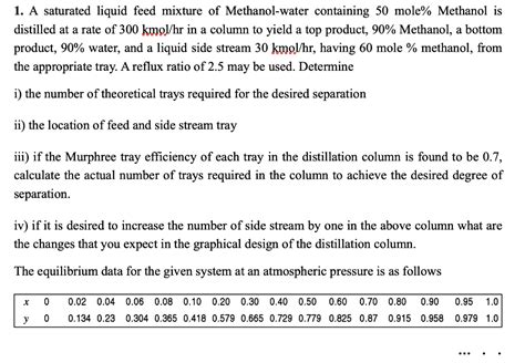 Solved A Saturated Liquid Feed Mixture Of Methanol Water Chegg