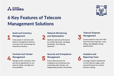 Telecom Management Solutions Tools And Strategies Accruent