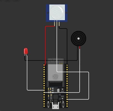 Omar Ahmed Rateb On Linkedin Iot Technologyprojects Digitalsecurity