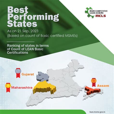 Pranay Jaiswal Posted On Linkedin