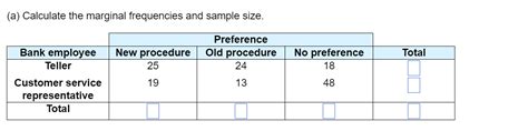 solved use the contingency table below to calculate the