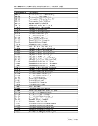 Kernassortiment Universiteit Leiden