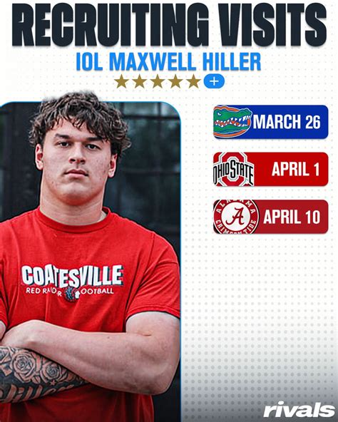 Intel Five Star Offensive Lineman Maxwell Hiller Just Mapped Out His