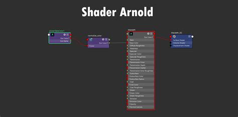 Artstation Macbeth 3d Model No Texture Resources