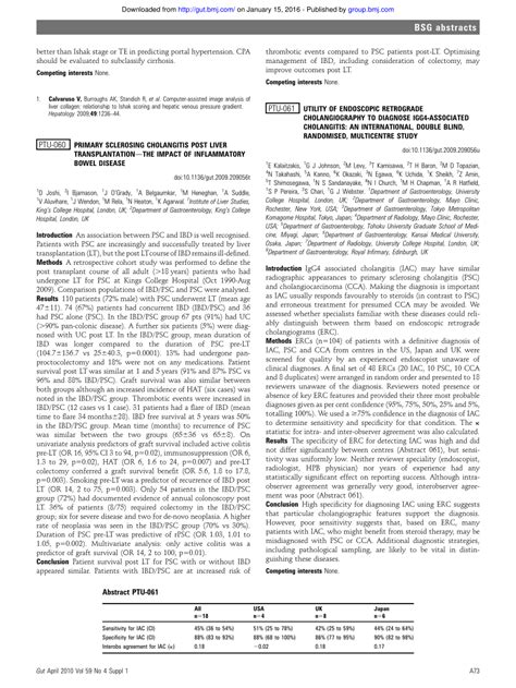 Pdf Utility Of Endoscopic Retrograde Cholangiography To Diagnose Igg4 Associated Cholangitis