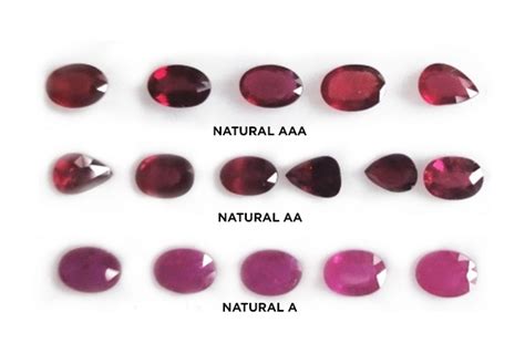 Different Types Of Rubies