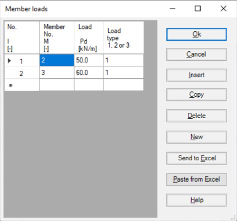 Defining Nodal Loads In A Table B Member Load Command When The