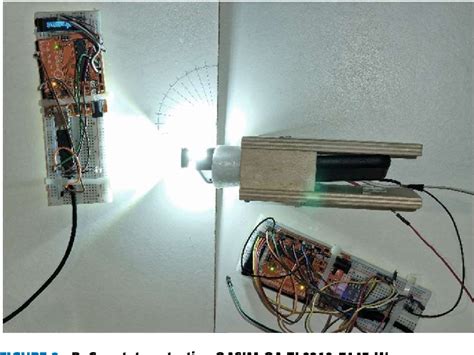 Figure 1 From Hybrid Mmwave Li Fi 5g Architecture For Reconfigurable Variable Latency And Data