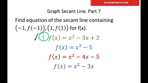 Find The Equation Of The Secant Line Graph The Secant Line And F X