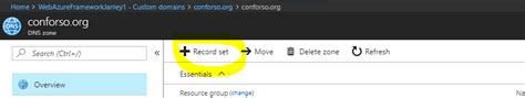 Configure A Custom Domain Name For An Azure Blob Storage Endpoint Stack Overflow