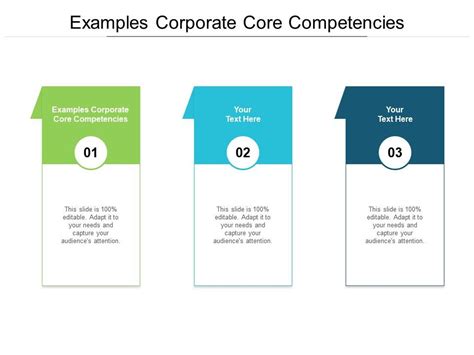 Top 10 Corporate Competency Powerpoint Presentation Templates In 2026