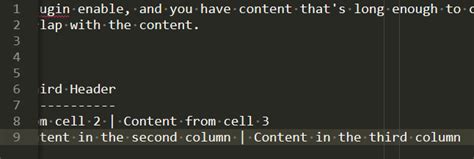 Line Numbers And Long Lines Bug Graveyard Obsidian Forum
