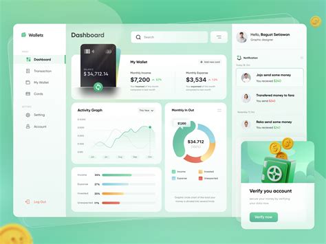 Walletz Finance Management Dashboard For Personal And Company Dashboard Design Finance