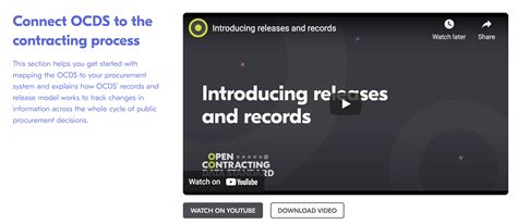 Publish Open Contracting Partnership