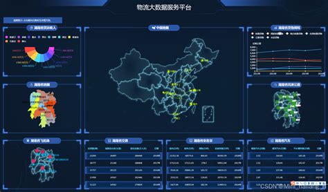 数据科学与大数据技术专业毕业设计选题合集：创新研究 技术应用 csdn博客