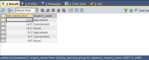 Sql Group By Multiple Columns Introduction Syntax And Examples