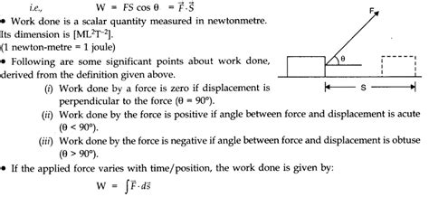 Work Energy And Power CBSE Notes For Class 11 Physics Learn CBSE Class11PhysicsNotes