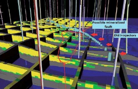 Seismic Data Processing GAS Subsea