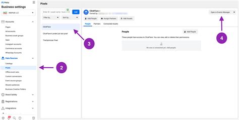 Facebook Conversion API