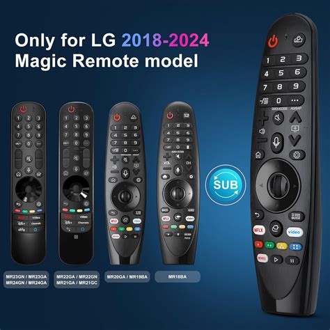 Ewos Akb75855501 Voice Magic Remote Control User Manual For Lg Smart Tvs