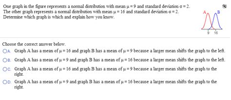 Solved One Graph In The Figure Represents A Normal