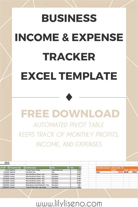 Automated Budget Spreadsheet Intended For 016 Template Ideas Income And