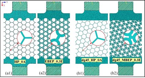 Full Scale Fe Models A1 Hexagonal Honeycomb í µí¼ 0 í µí½