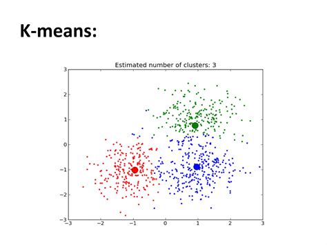Machine Learning Clustering PPTX Computing Technology Computing