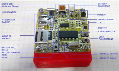 Weather Archives Electronics